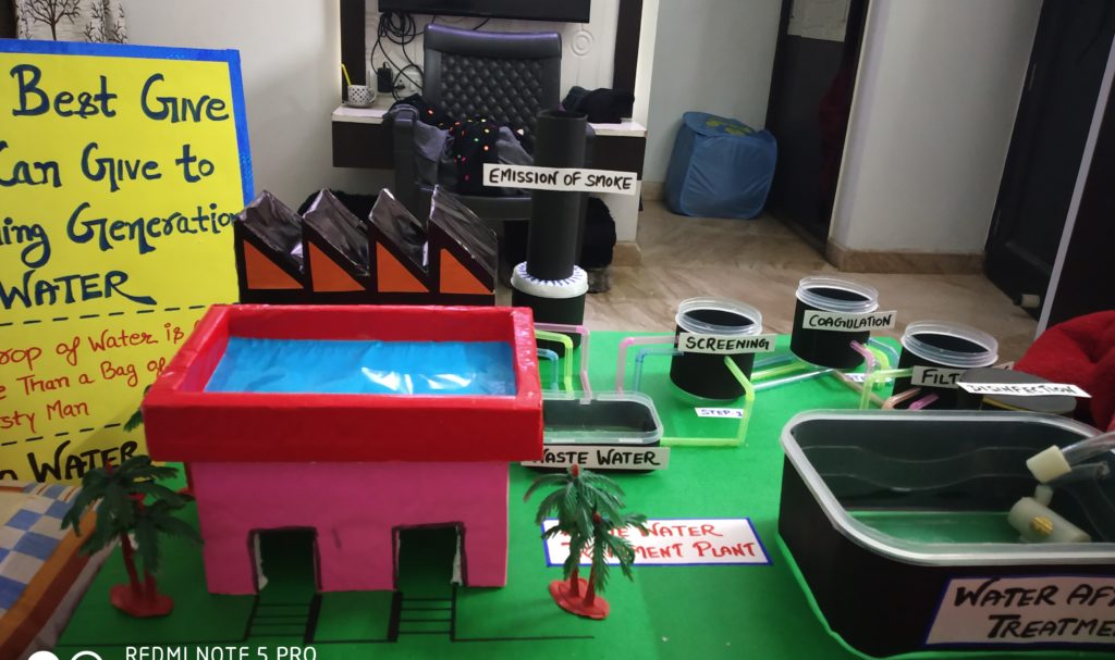 Creative Science Projects For Class 8 For Exhibitions
